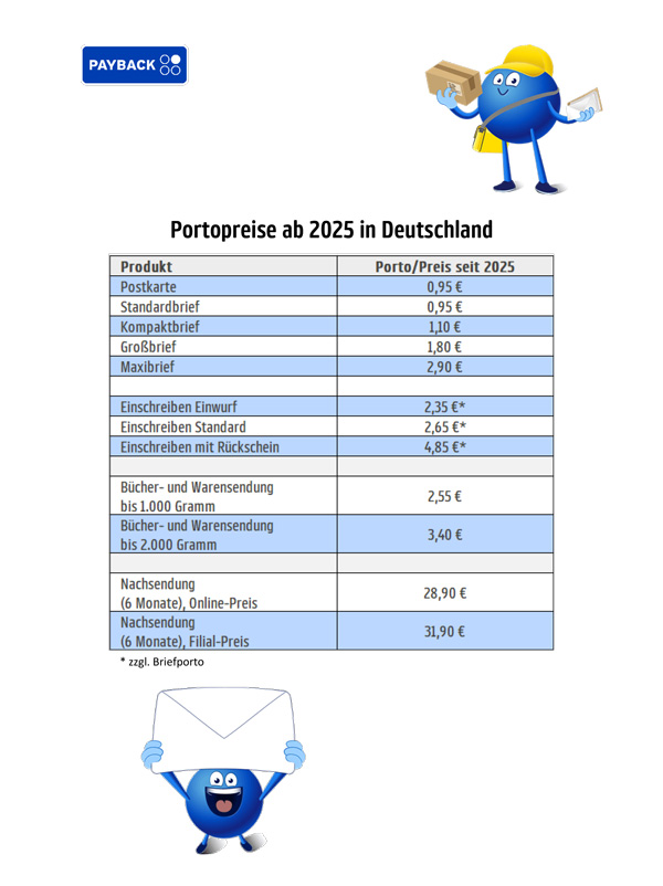 Was kostet ein Brief? • Porto für Briefe aktuell und ab 2025